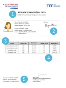 Calculateur score NCLF (TEF CANADA) - Académie TEF & Français - ATF ...